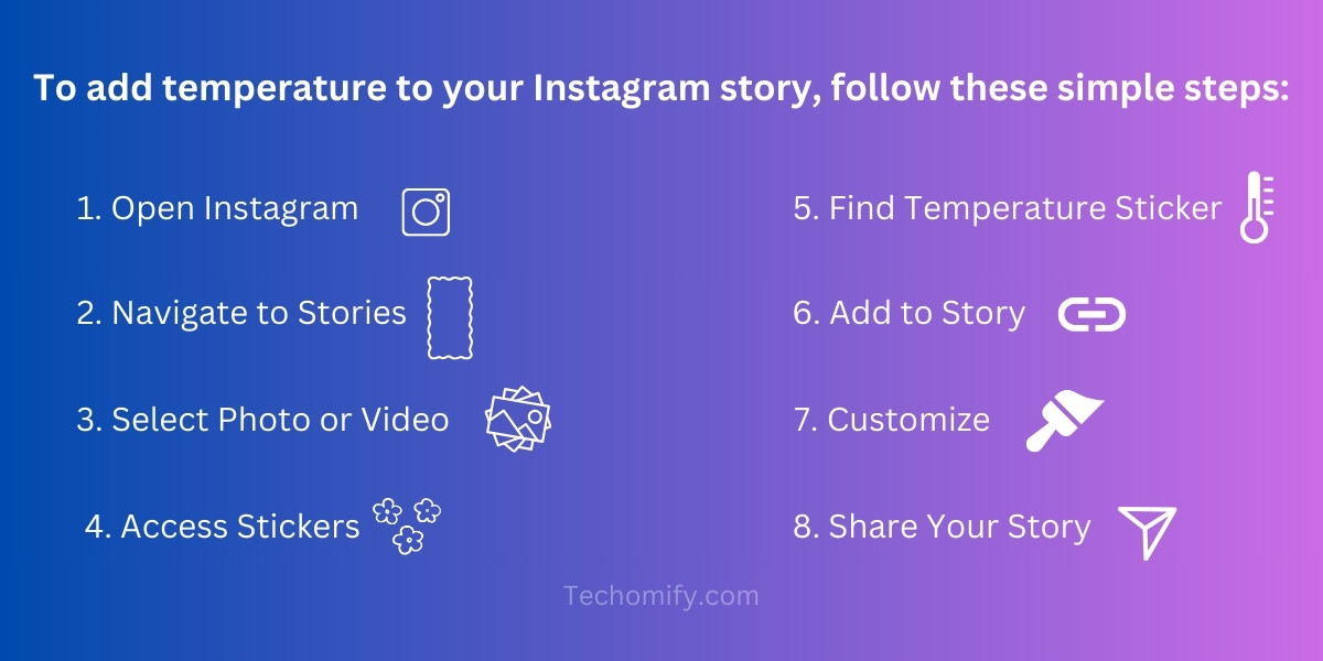 How to Add Temperature to Instagram Story: Quick Guide